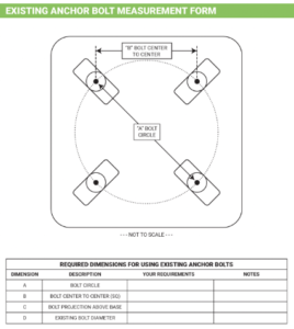 How To Measure Base Bolts for Lighting Pole - LanD Sustainability